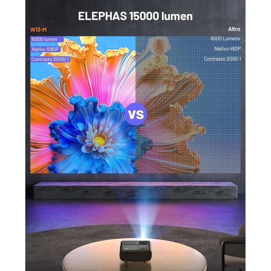 Vidéoprojecteur - Elephas - WiFi Mini Projector Full HD 1080P - 15000 ...