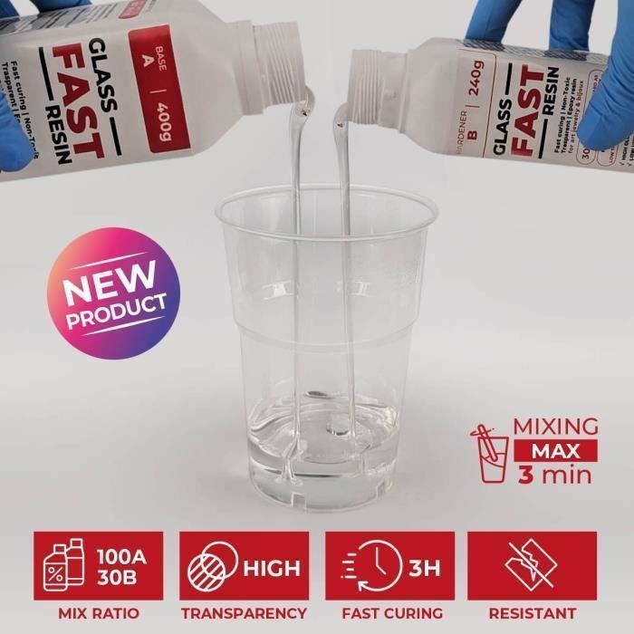 Résine Transparente Rapide, Effet Verre - Parfaite pour Bijoux ...