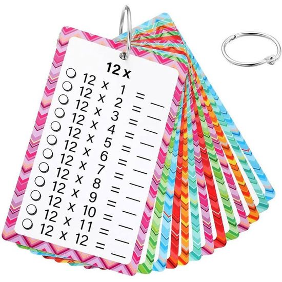 Jeu éducatif,1x1 fiches,tableau de multiplication et table de division ...