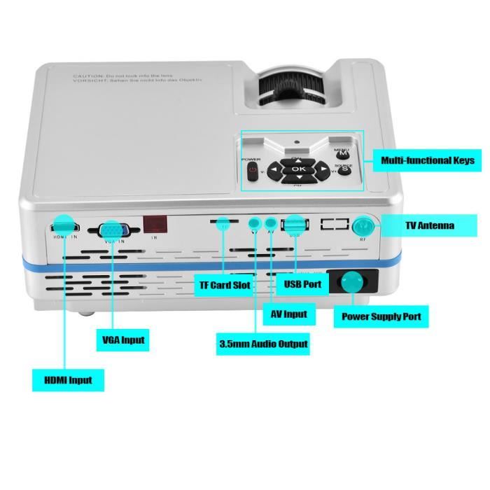 ESTINK mini projecteur Prise britannique de lecteur multimédia de ...