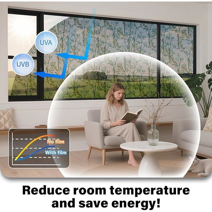 Finnez Anti-Glare Window Film u2013 Static Mirror Glass Film, Anti Heat ...