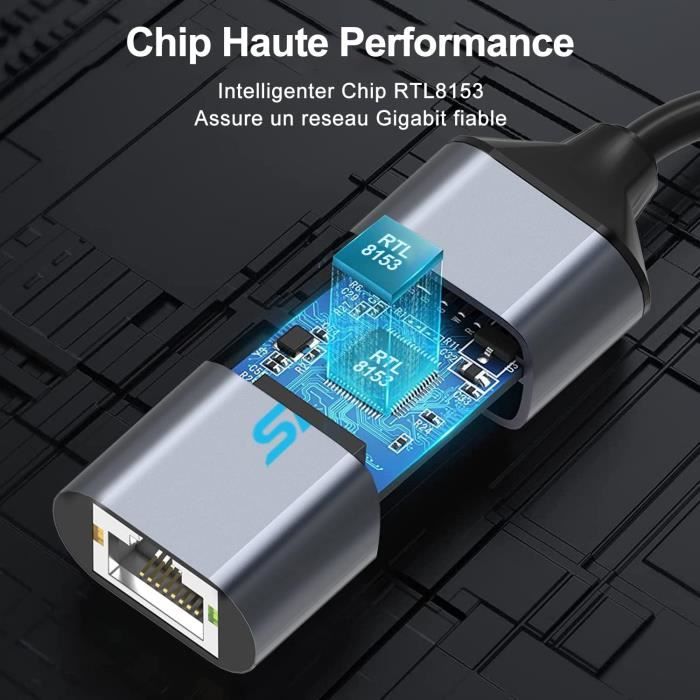 Usb Type C Vers Rj45, Adaptateur Usb C Vers Rj45, Adaptateur Rj45 Usb C ...