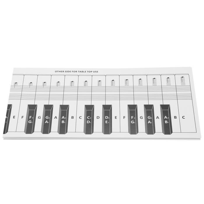 SALUTUYA Tableau comparatif des notes du clavier de piano 88 touches ...