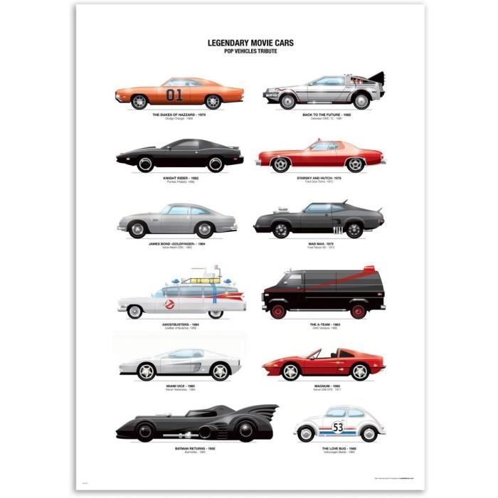 WALL EDITIONS Art-Poster - Legendary Movie Cars - Olivier Bourdereau ...