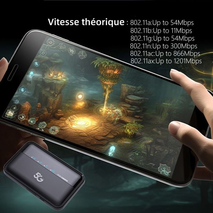 Routeur portable, 5G, Wi-Fi 6, Bluetooth 5.1, emplacement pour carte ...