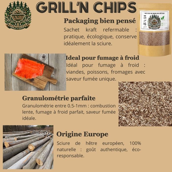 Sciure de bois de Hêtre 1.8Kg pour Fumoir à viande et poisson - adaptée ...