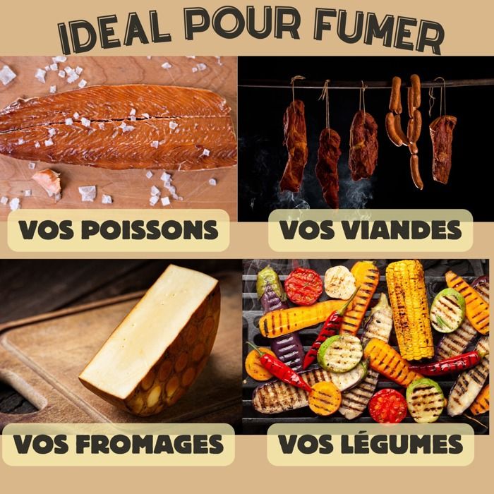 Sciure de bois de Hêtre 1.8Kg pour Fumoir à viande et poisson - adaptée ...