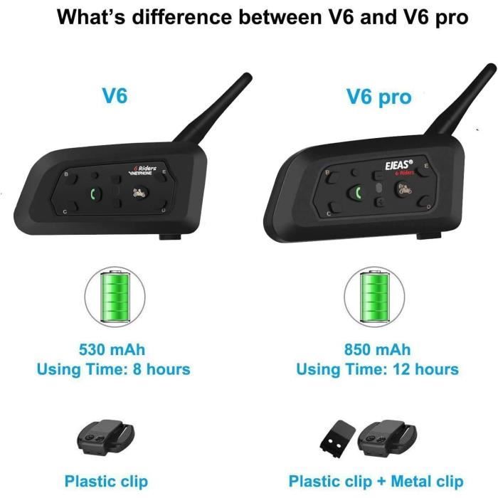 V6 Pro 1200m Intercom Moto Bluetooth,Casques Kit Moto Main Libre ...