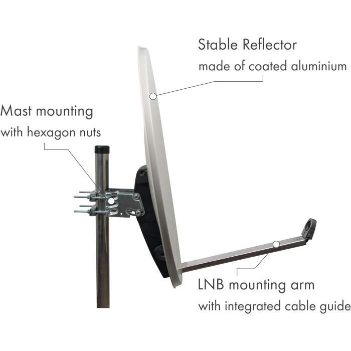 531 Installation Sat Kit Satellite Parabole Quad LNB numérique 8X ...