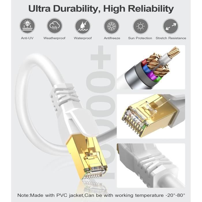 Cat 8 Câble Ethernet 3M Rj45 Réseau Haut Débit 40Gbps 2000Mhz Sftp Compatible Avec Ps5 Ps4 Pc Tv ...