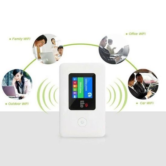 Modem 4g Wi-fi Ltee Portatile Router 4g 150mbps Hotspot Universale ...
