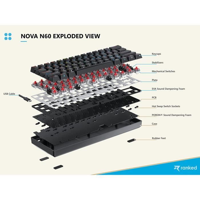 Clavier Mécanique de Jeu - RANKED - N60 Nova - Hot Swap - 61 Touches ...