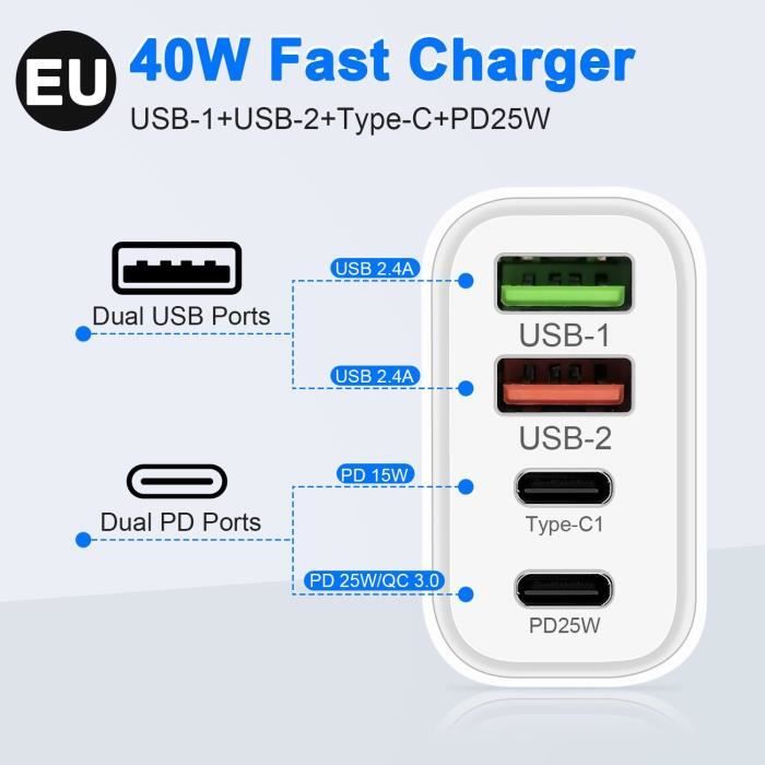 40W Chargeur Usb C Rapide Adaptateur Multi Charge Plug Secteur Double ...