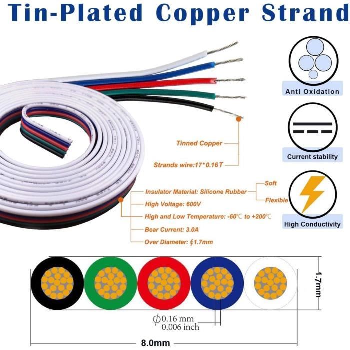 Kit De Connecteur De Bande Led Rvb 5050 De 12 Mm À 5 Broches - Comprend ...