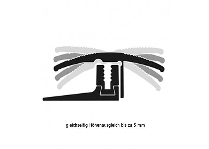 Profilé de transition rail de transition stratifié H 7 x17 mm l 37 mm 3 ...
