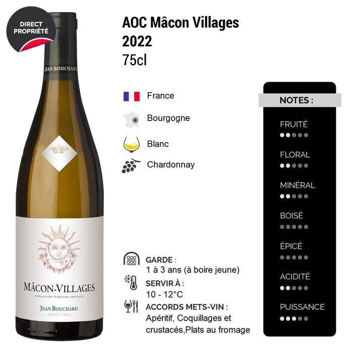Jean Bouchard Mâcon Villages 2022 - Vin Blanc de Bourgogne (6x75cl ...