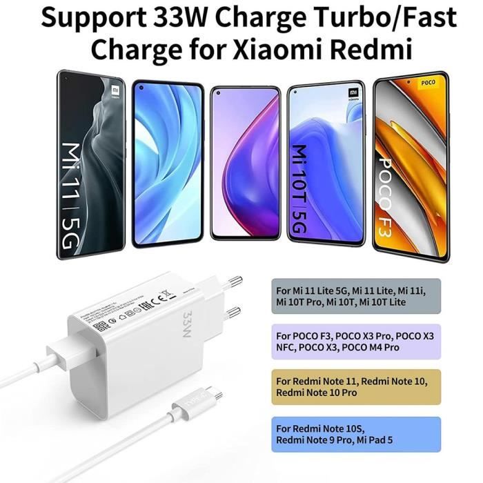 Chargeur - E.F.CONNECTION - 33W - USB-C 6A - 1 Mètre - Compatible ...
