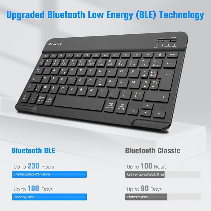 Clavier Bluetooth pour tablette Samsung Galaxy Tab A 10.1 - ZVVN ...