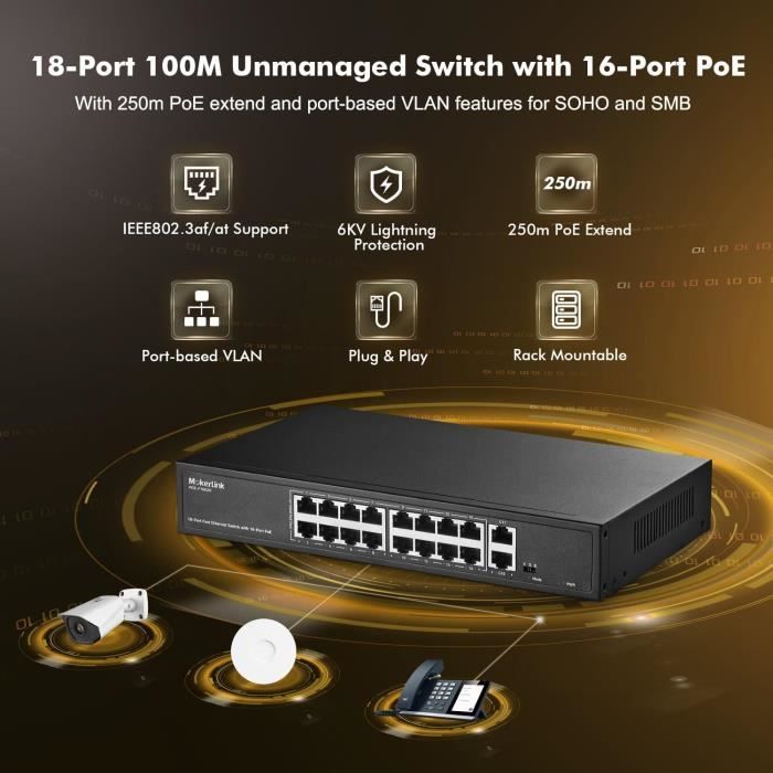MokerLink 16 Port PoE Switch, 2 Gigabit Uplink, 200W IEEE802.3af-at ...