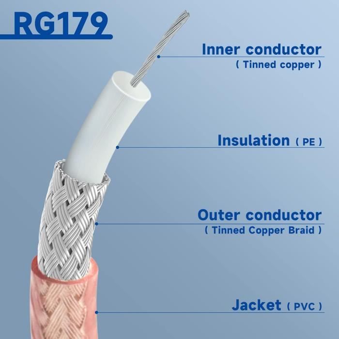 Câble Sdi Vidéo Sdi Hd 3G Bnc Mâle Vers Mâle 75 Ohm Cordon Câble Coaxial Rg179 Fin 1M Pour ...