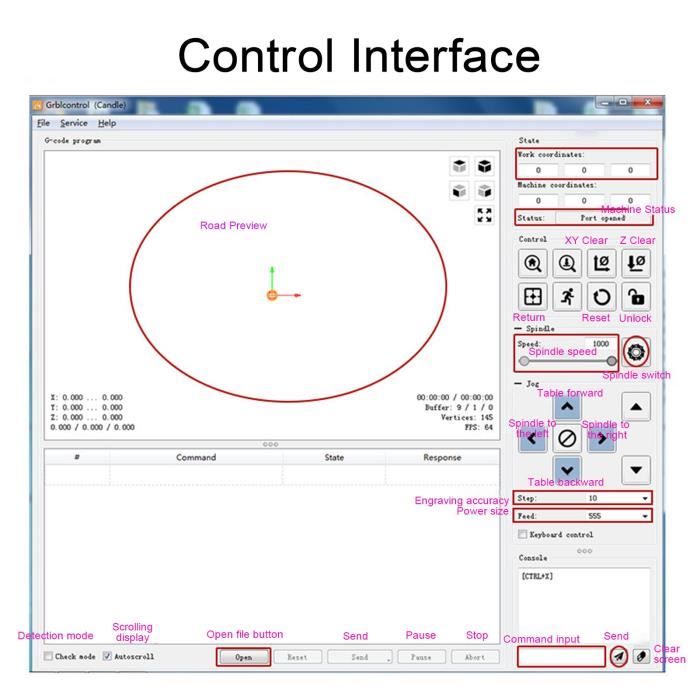 PAR - Tableau de commande GRBL 3 axes Carte de Commande 3 Axes Interface Enfichable USB Carte de ...