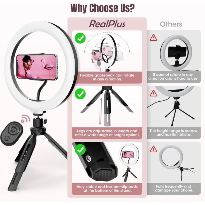 RealPlus 10" Ring Light avec Trépied Contrôleur Bluetooth, 3 Effets de Lère Réglable, pour ...