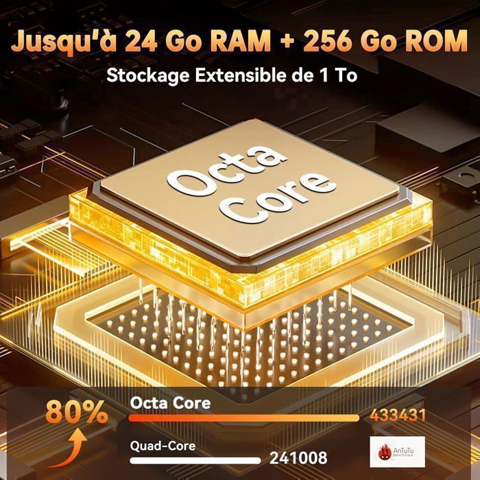 OUKITEL G1 Smartphone Robuste - 24Go+256Go Caméra 48MP - Écran 6,52 ...