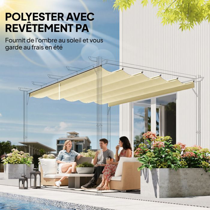 Toile de toit pour pergola - Outsunny - 10 œillets de drainage - tissu ...