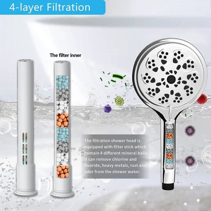 Swaitee Pommeau de Douche avec Tuyau de 1,5 m, Pommeau Douche Anti ...