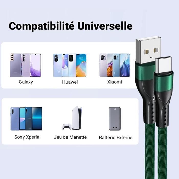 Lot-3 Câble USB-C 1M Charge Rapide 3A pour Samsung Galaxy - E.F ...
