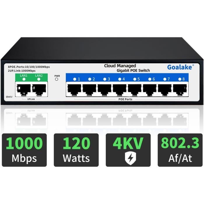 Switch Poe+ Gigabit 10 Ports, Switch Ethernet Gigabit Géré Dans Le Cloud,8 Ports Poe À 120 W, 2 ...