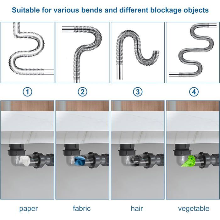 Furet Deboucheur Canalisation Professionnel 3m Furet Plomberie ...