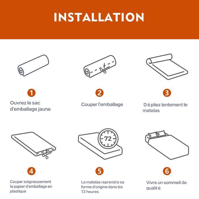 Lit Superposé 90x190 cm Métal Noir avec Lot de 2 Matelas 90x190x16 cm ...