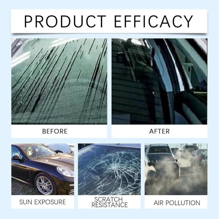 Quick Effect Coating Agent, Quick Effect Coating Agent, Multifunctional ...