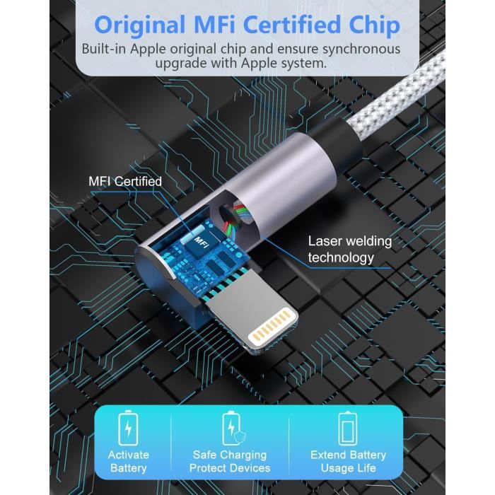 Câble Iphone 5M, Cable Chargeur Iphone 5M Long [Certifié Apple Mfi ...