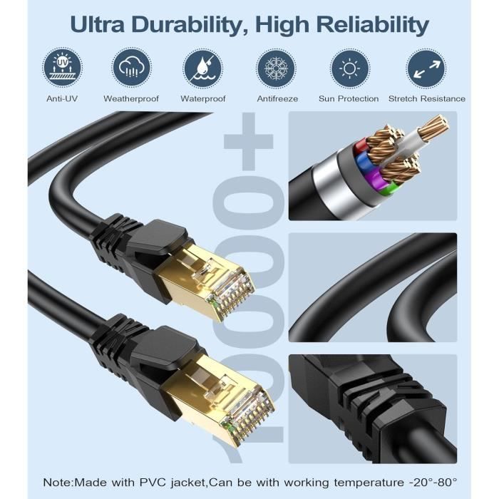 Cat 8 Câble Ethernet 3M Rj45 Réseau Haut Débit 40Gbps 2000Mhz Sftp Compatible Avec Ps5 Ps4 Pc Tv ...