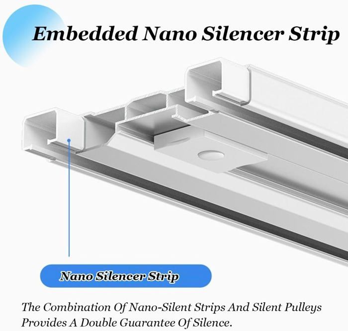 Rail De Rideau En Aluminium, Rails À Double Voie Montés Au Plafond ...