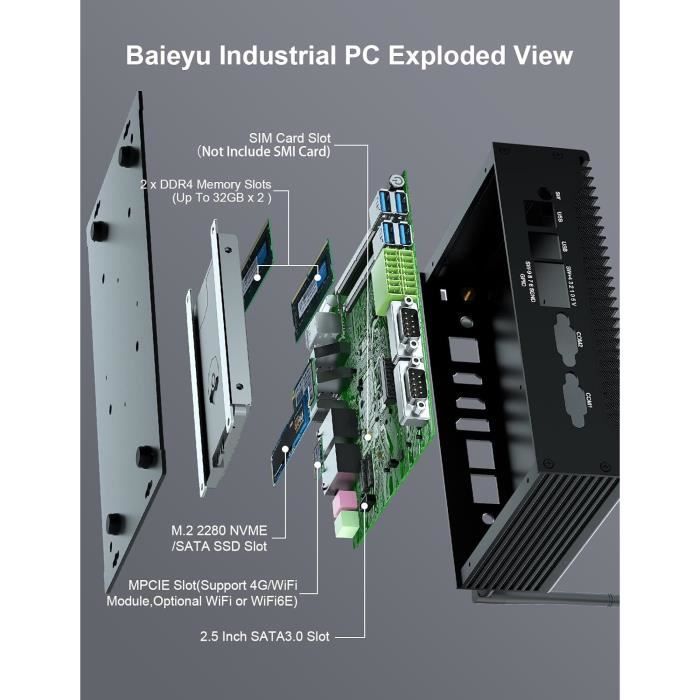 Mini Pc Industriel Core I5-8260U, Pc Industriel Sans Ventilateur ...