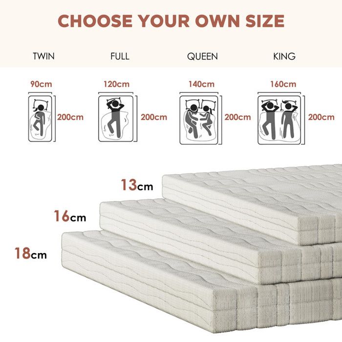 Matelas en mousse, 200x160x13 cm, Blanc, Éponge, matelas confort ...