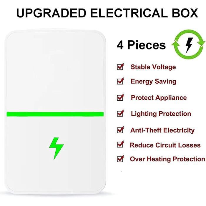 Stop Watt Energy Saver, Stopwatt Energy Saving Device, Stop Watt Elon ...