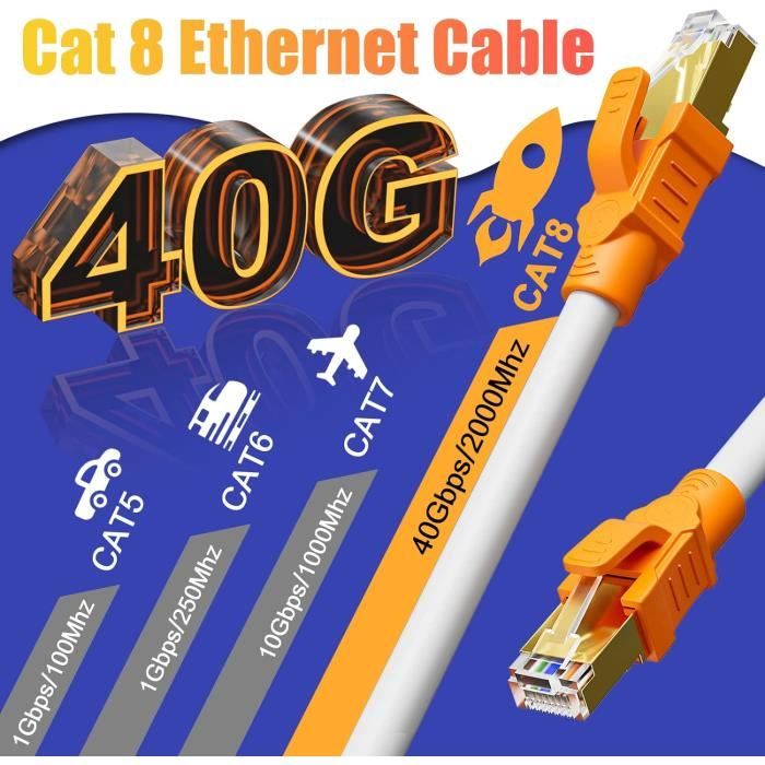 Cable Ethernet 15m Cat 8, Cable Rj45 40Gbps 2000Mhz Haute Vitesse ...