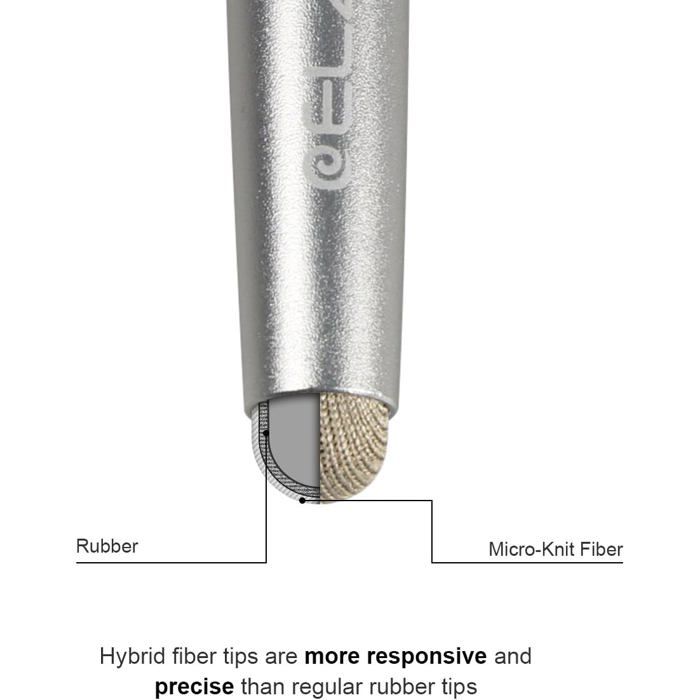 Stylus ELZO 4 Pièces + 6 Fibres - Haute Précision pour Écrans Tactiles ...