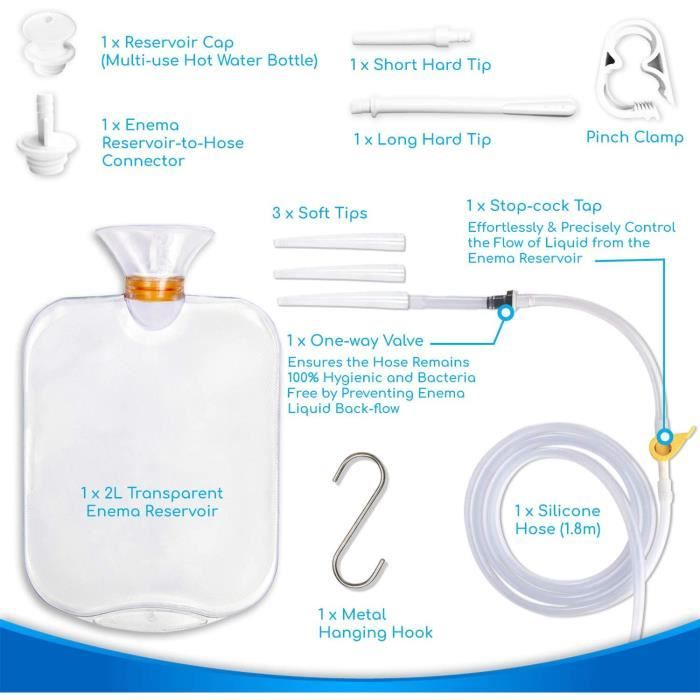 Lavement Intestinal Maison | Ventana Blog