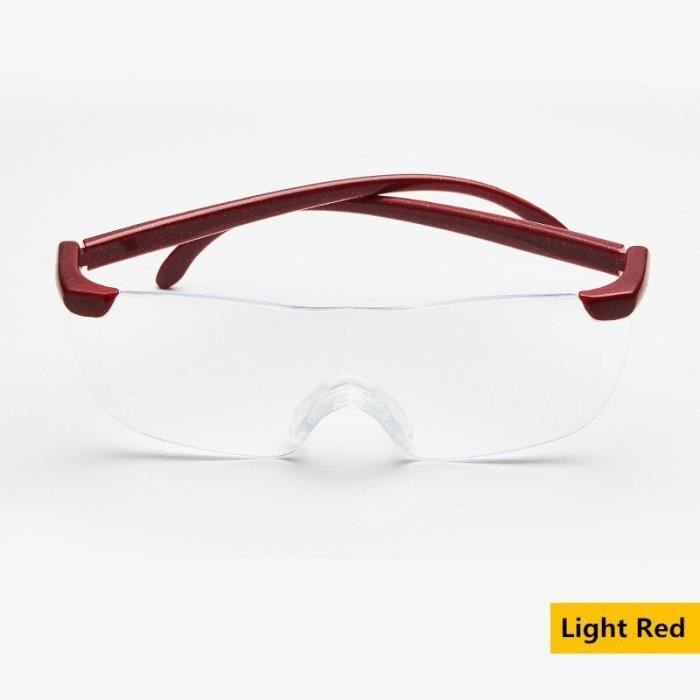 Loupe optique - YWEI - Light Red - Grossissement 160% - Portable ...