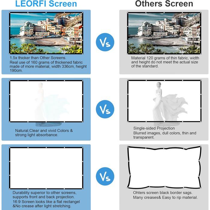 Écran de projection portable 150"-KAL-16:9 4K Full HD,pliable,double ...