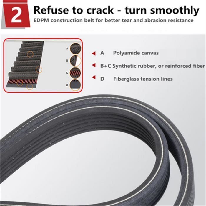 4PK870 - Courroie de moteur pour climatisation, lit en V, environnement ...