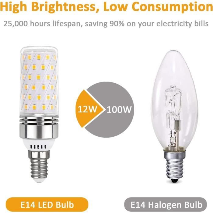 Ampoule Led E14 12W Blanc Chaud 3000K 1450Lm, 84 Leds, Équivalent Lampe Halogène E14 100W, Ac ...
