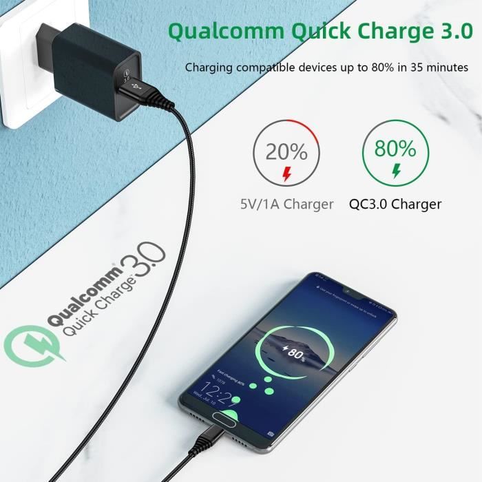 Chargeur Usb Quick Charge 3.0 18 W Et Câble De Charge 2 M Pour Nokia 7.2 6.2 6.1 5.4 5.3 3.4 3.1 ...