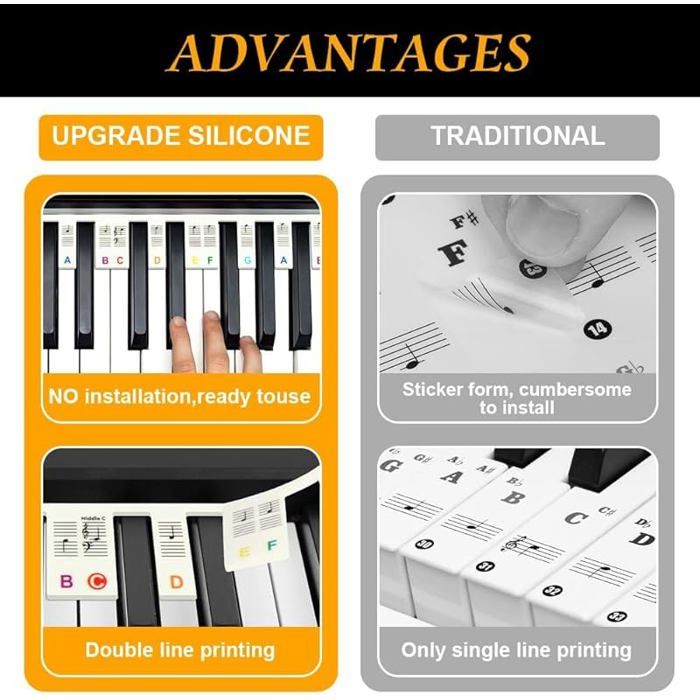 Luminous Silicone Piano Key Stickers, Reusable Gel Adhesive Labels for ...
