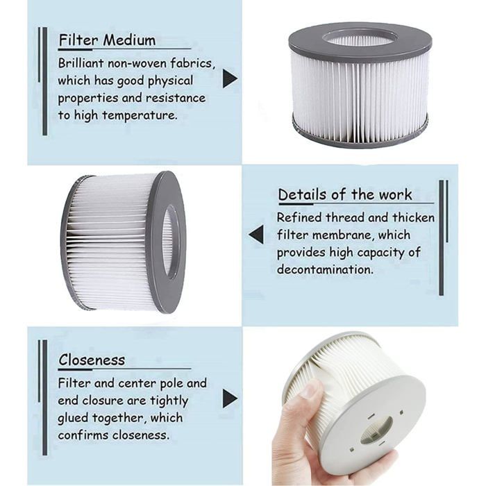 Cartouches filtrantes pour spa chaud - Filtres de rechange efficaces ...